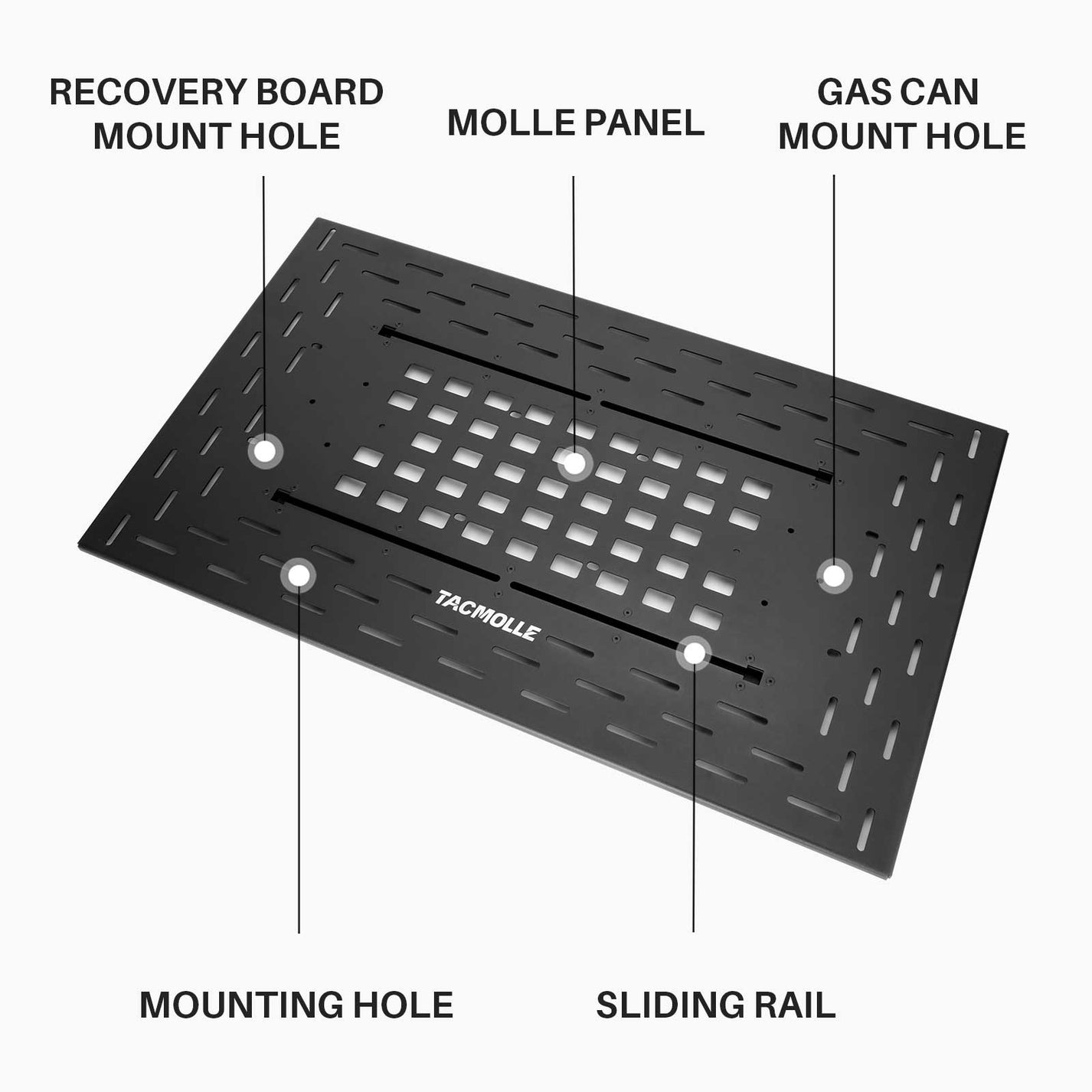 TACMOLLE Universal Roof Rack Cargo Carrier, Integration MOLLE Panel